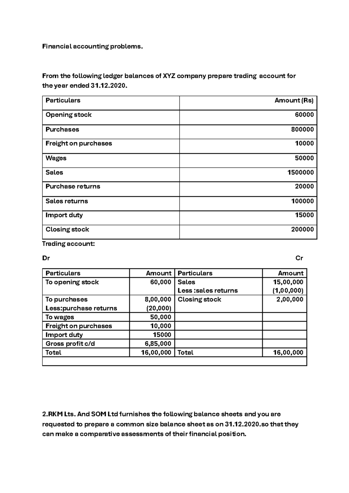 FM. Problems - Financial Accounting Lesson Notes - Studocu