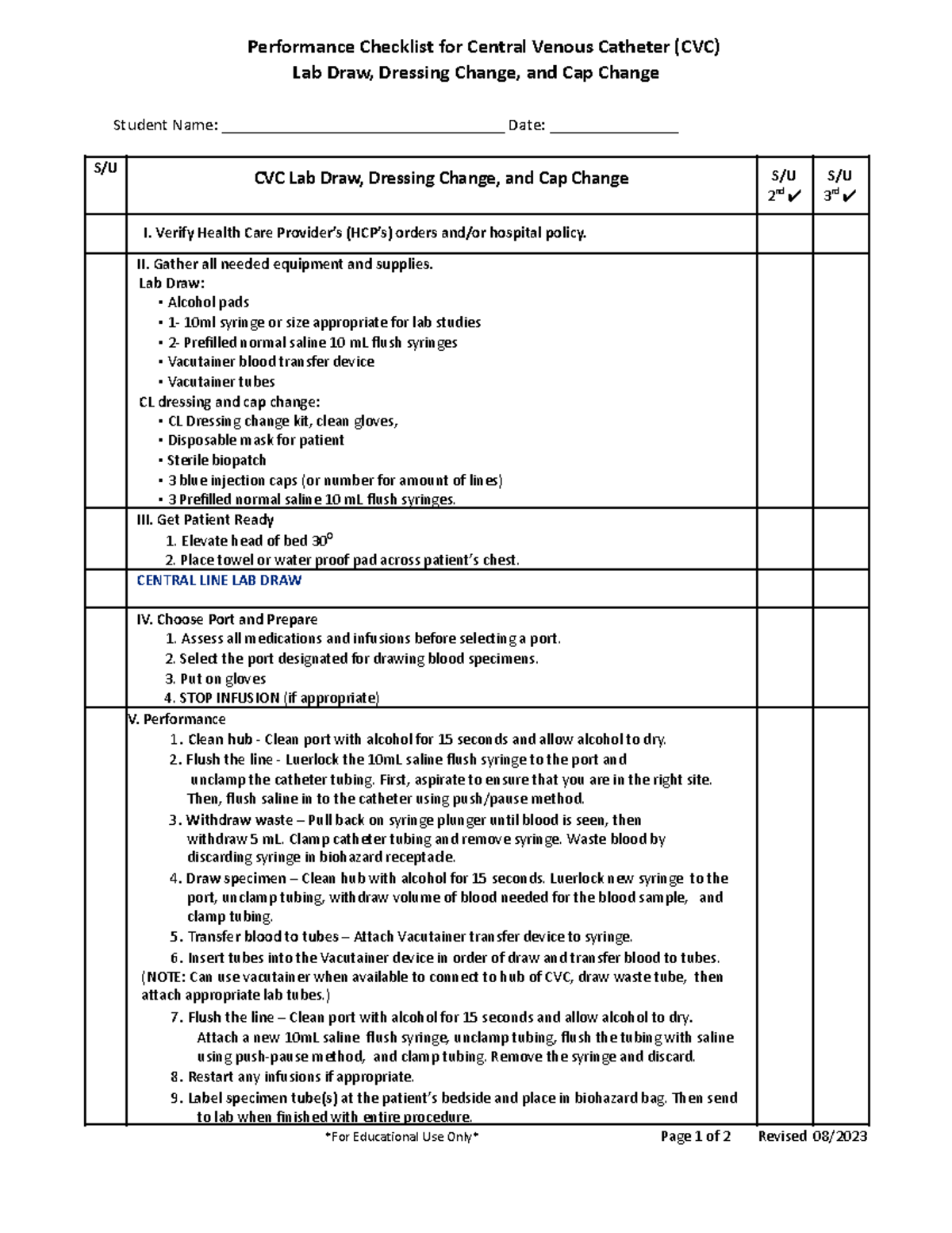 CVC Lab Draw, Dressing & Cap Change Performance Checklist and Guide ...