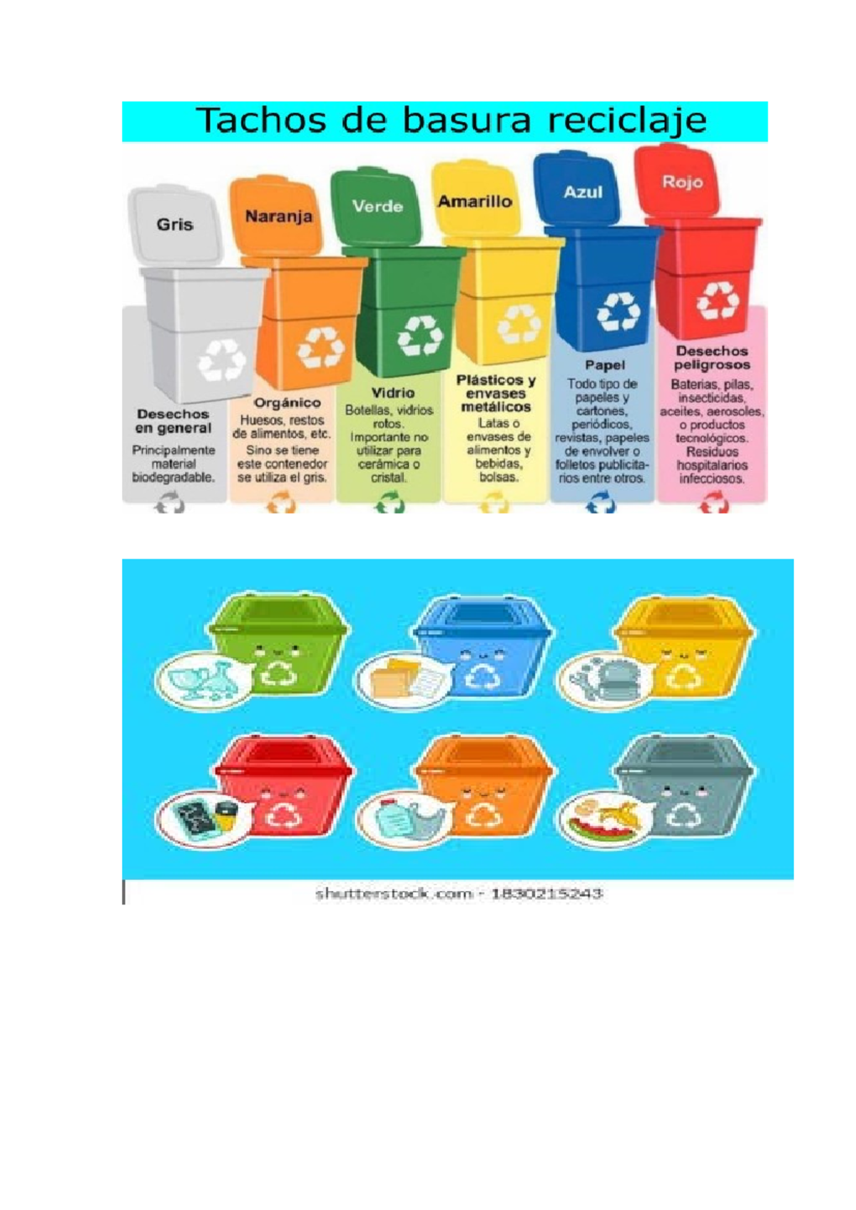 Modelo de Tachos de Reciclaje: Guía de Colores y Tipos de Desechos ...