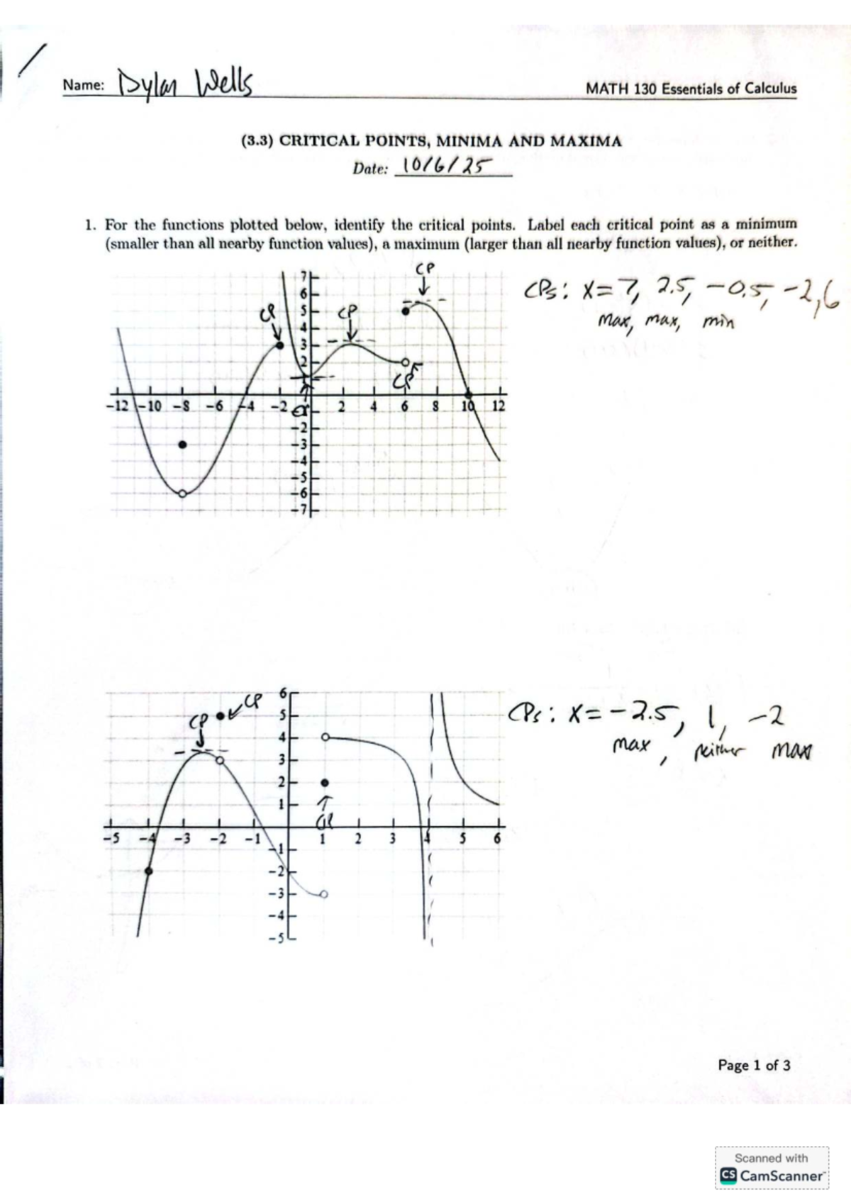 MATH 130 Final Exam: Critical Points, Minima & Maxima Analysis - Studocu