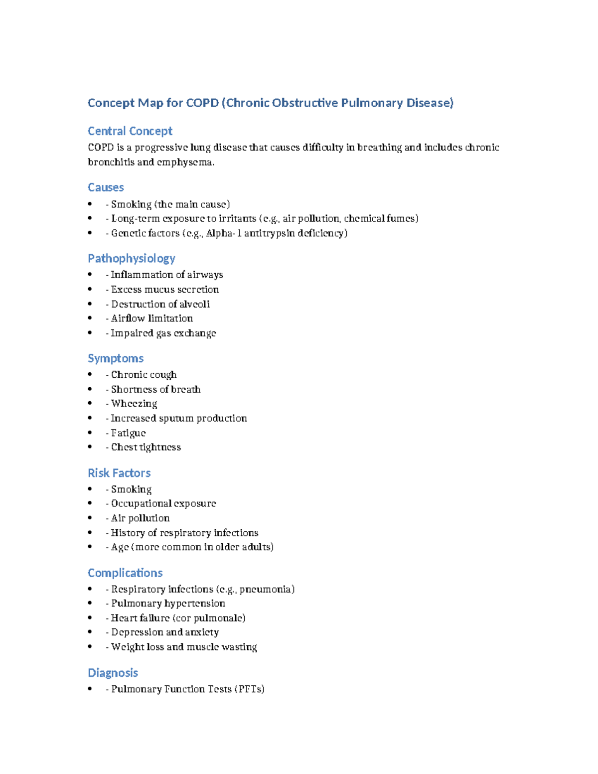 COPD Concept Map - AHMED - Concept Map for COPD (Chronic Obstructive ...