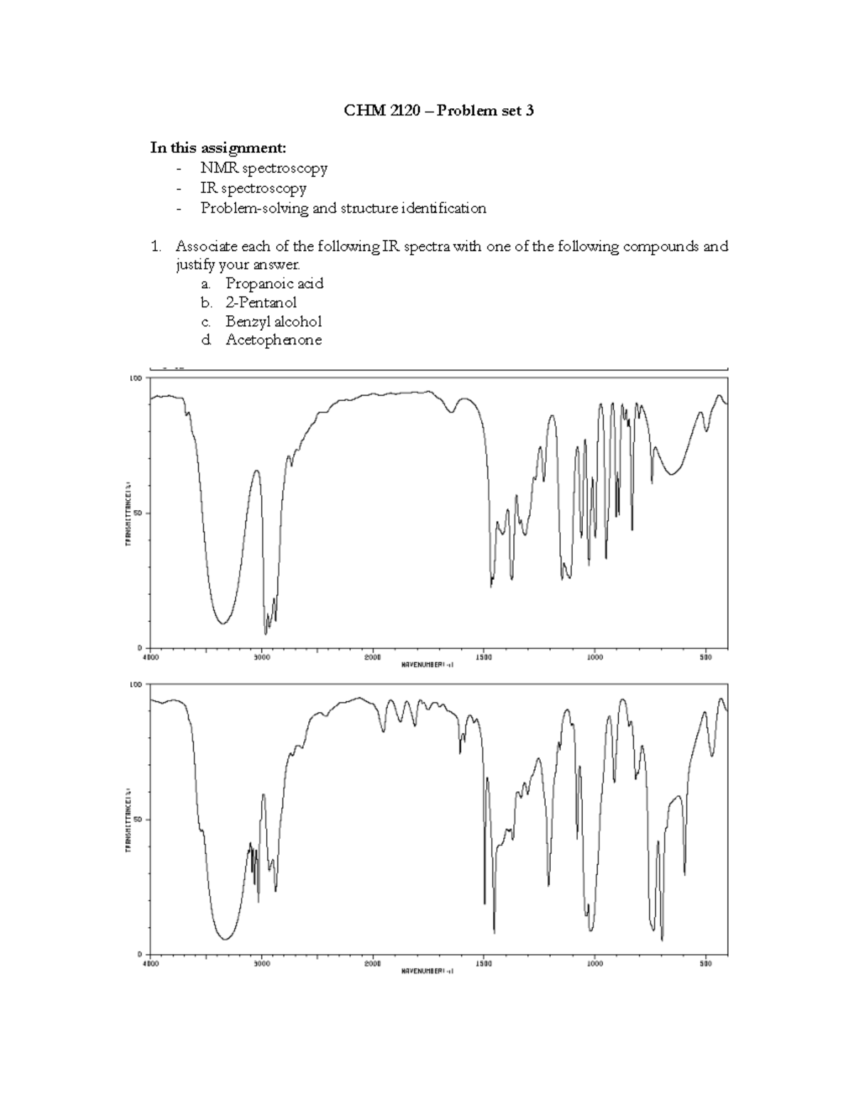 CHM 2120 Problem set 3 - NMR and IR spectroscopy analysis - Studocu