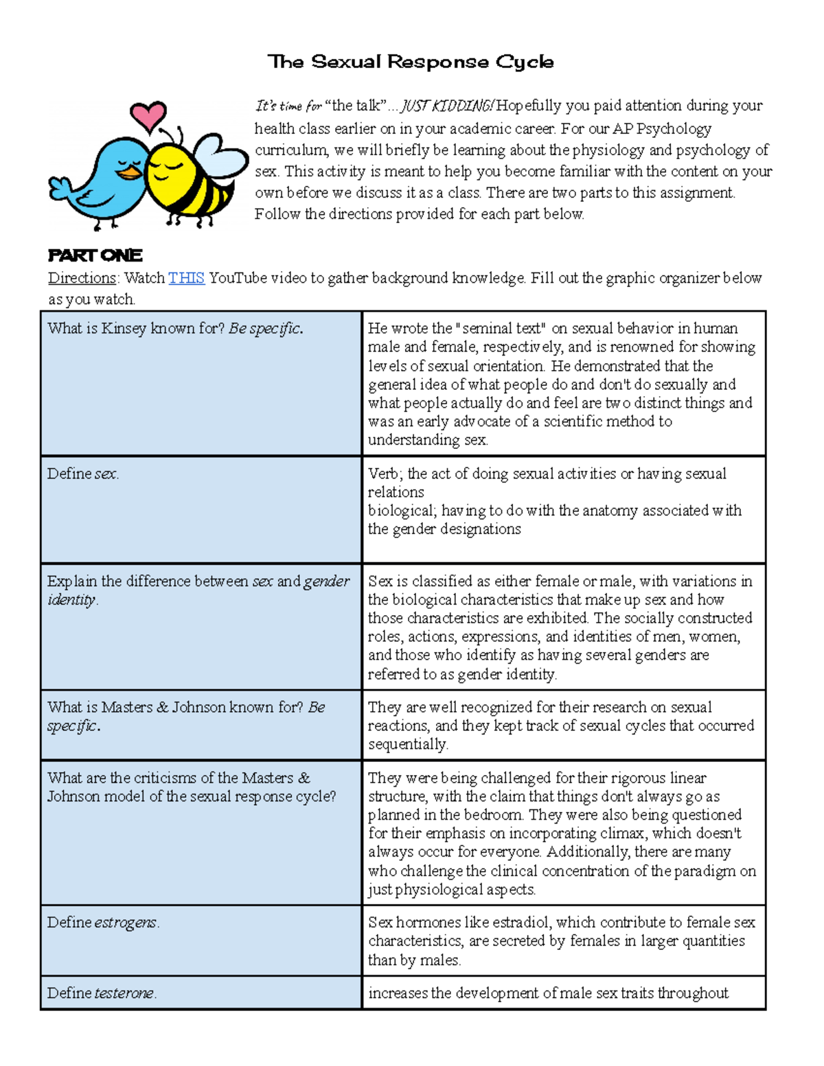 Eben's Copy of The Sexual Response Cycle - The Sexual Response Cycle It ...