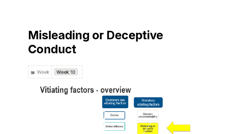 ACL 12 - Misleading or Deceptive Conduct Week 10 Overview and ...