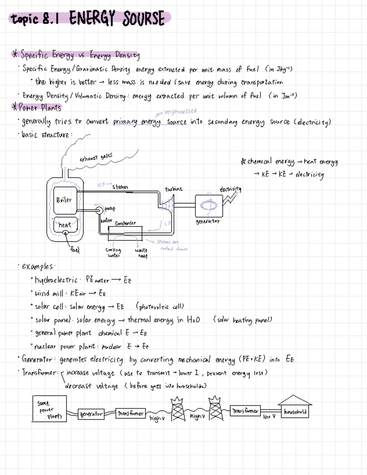 IB Physics HL: Key Thermal Concepts and Principles - Studocu