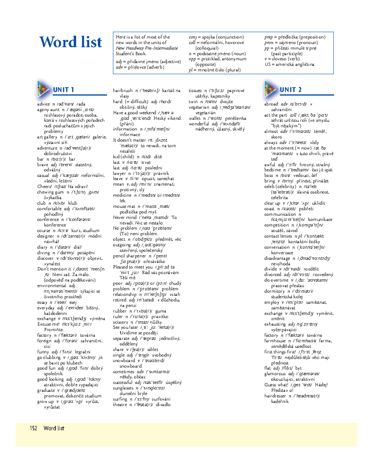 Upper Intermediate Level Word List Education – B1 English Vocabulary