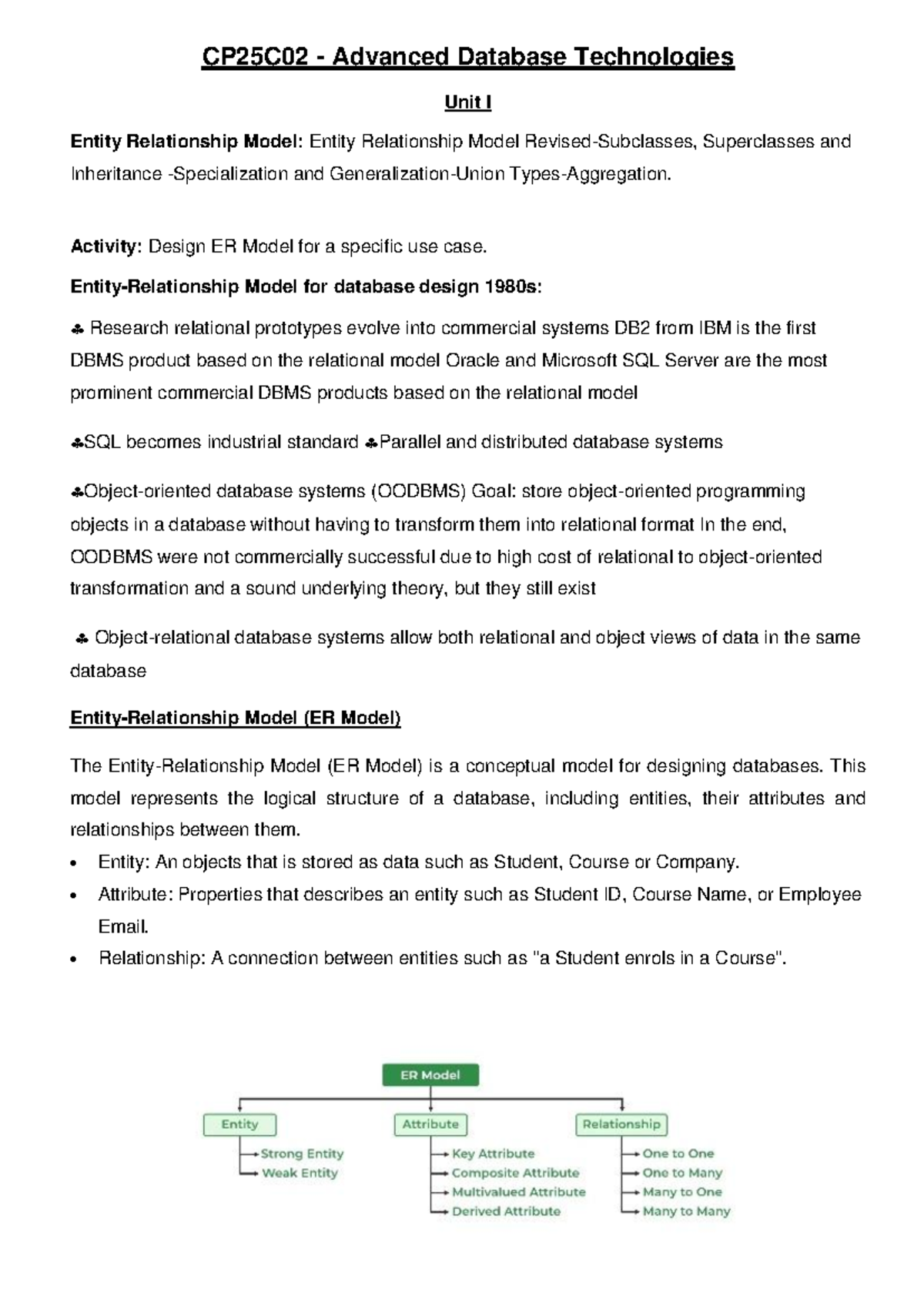 CP25C02 Advanced Database Technologies Unit I: ER Model & Design ...