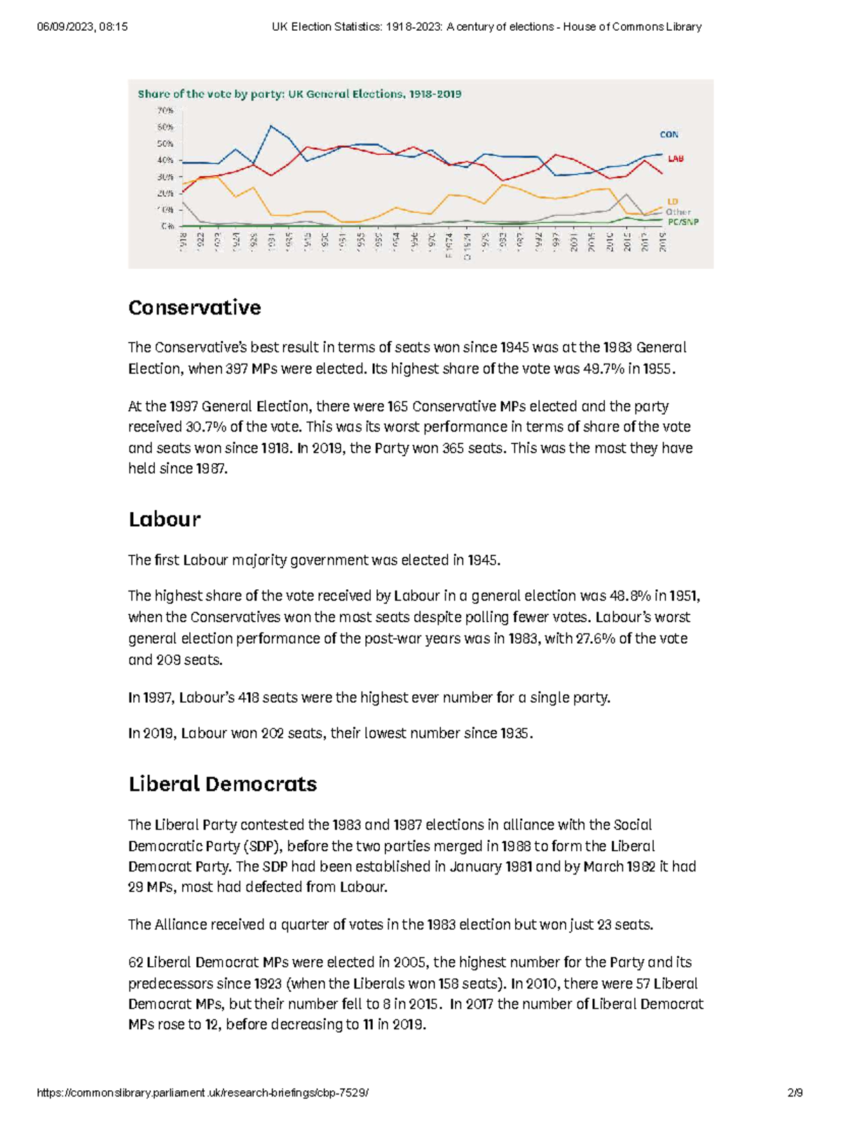 UK Election Statistics: 1918-2023 - Overview of Historical Trends - Studocu