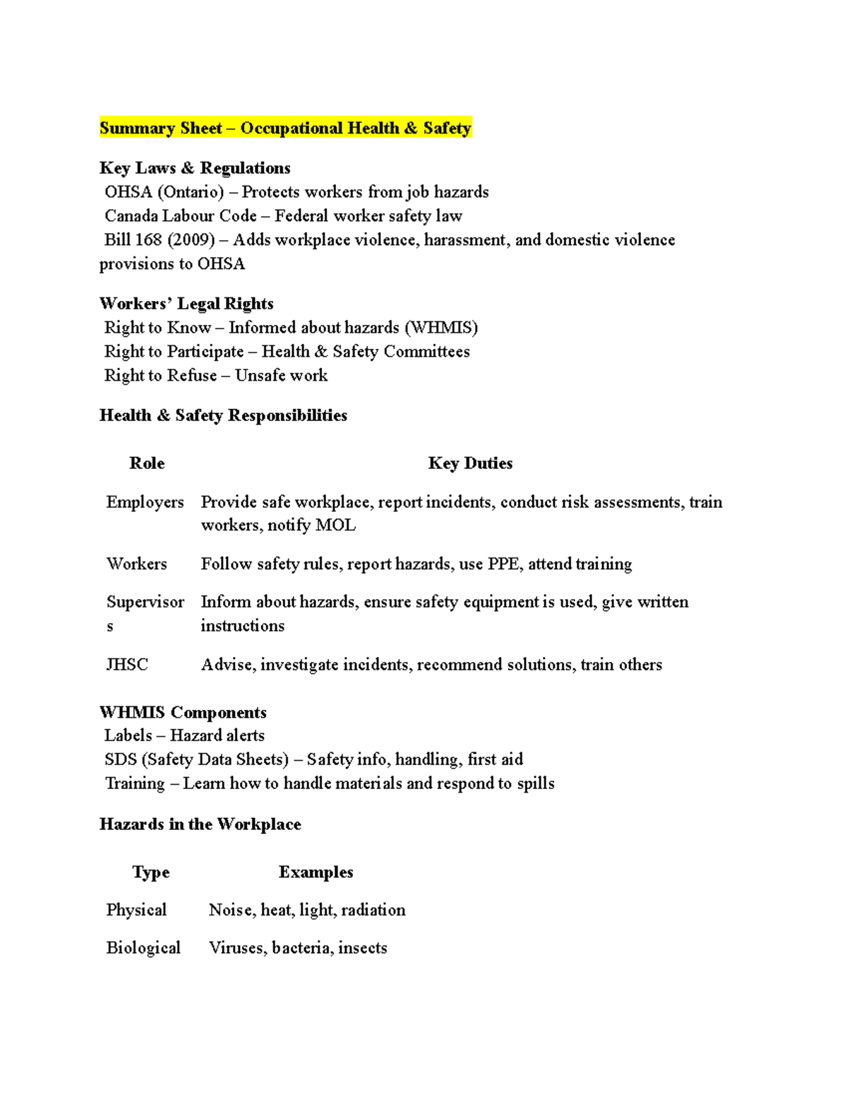 COMM181 Final Exam Review: Occupational Health & Safety Laws Summary ...