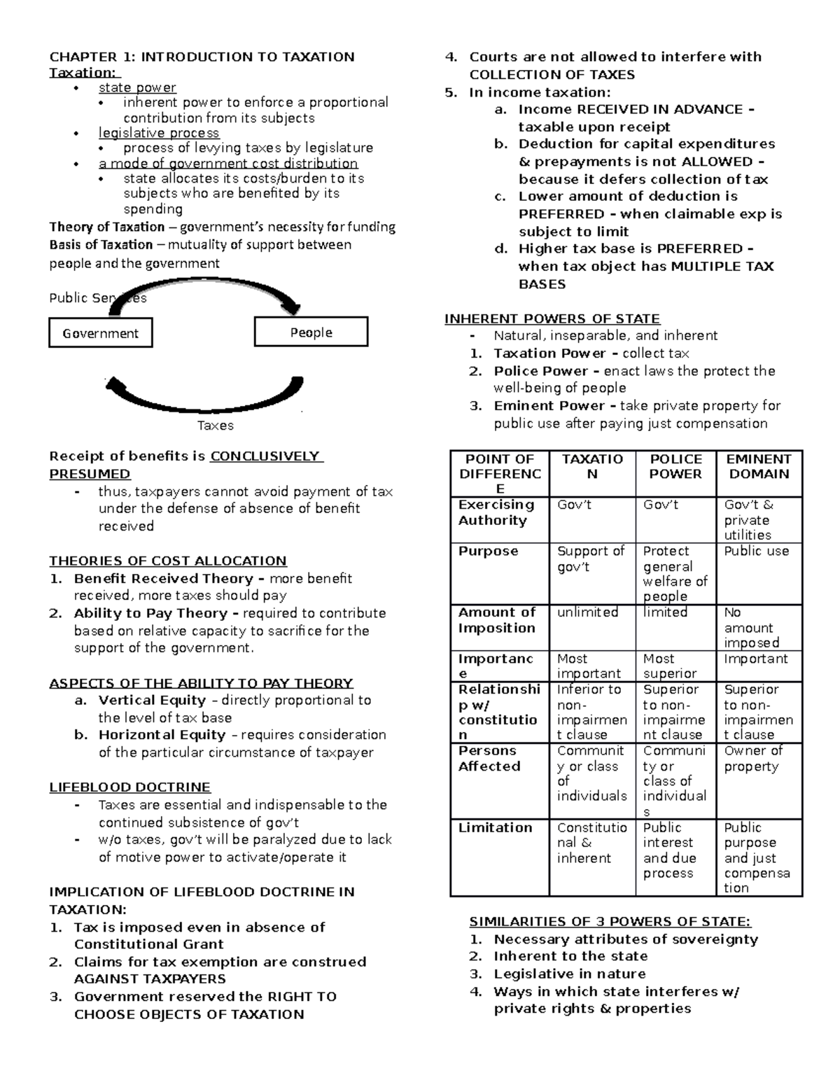 TAX 101: Comprehensive Taxation Concepts & Doctrines Review - Studocu