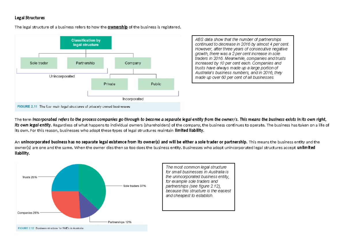 Legal Structures - notes - Legal Structures The legal structure of a ...