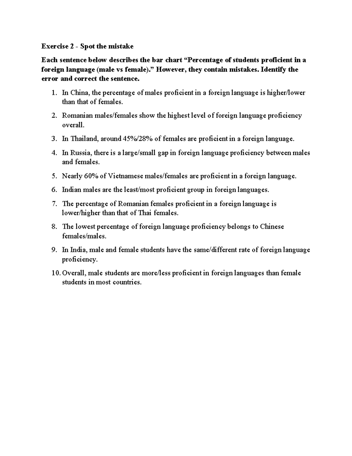 E2 Exercise 2: Spot the Mistakes in Bar Chart Descriptions - Studocu