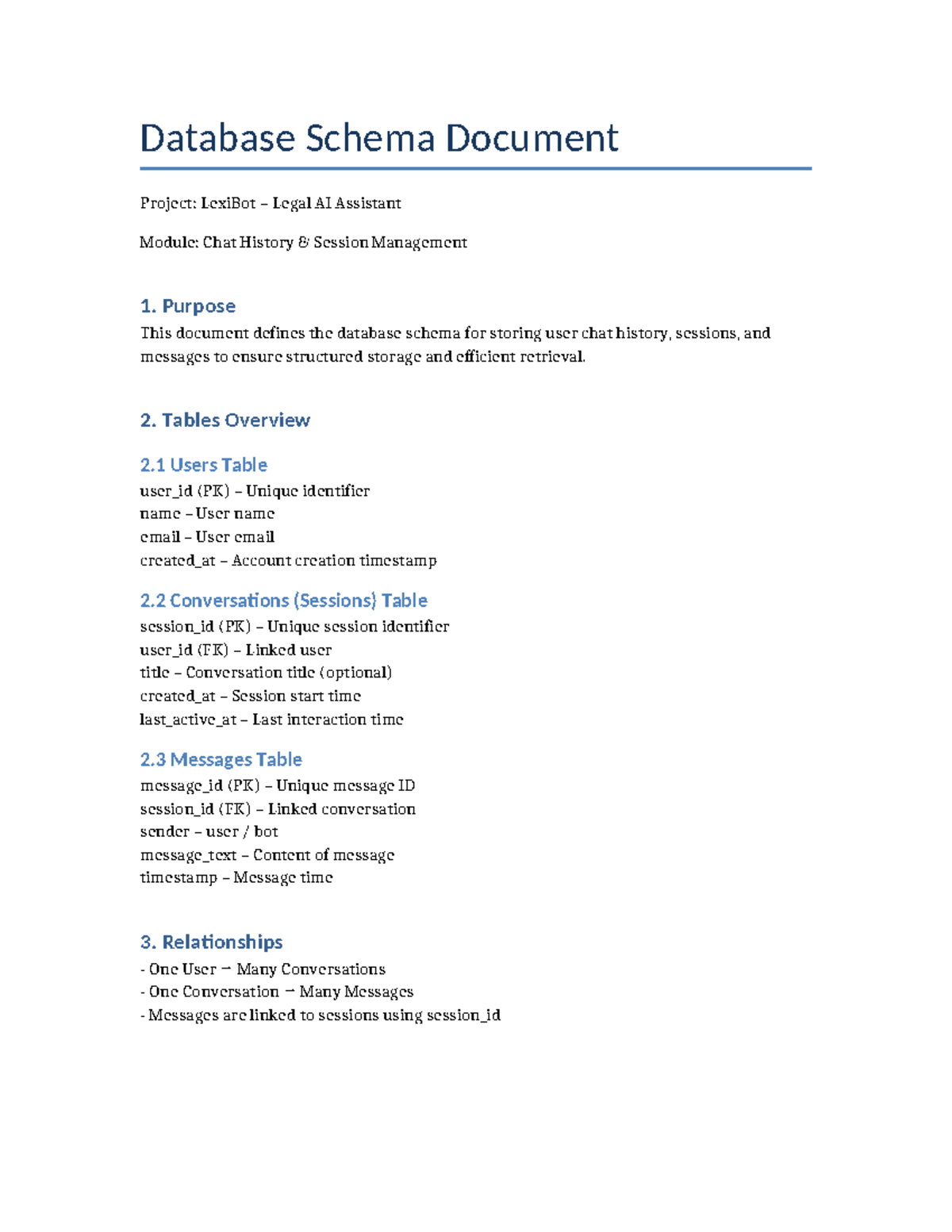Database Schema Document: LexiBot Chat History Management - Studocu