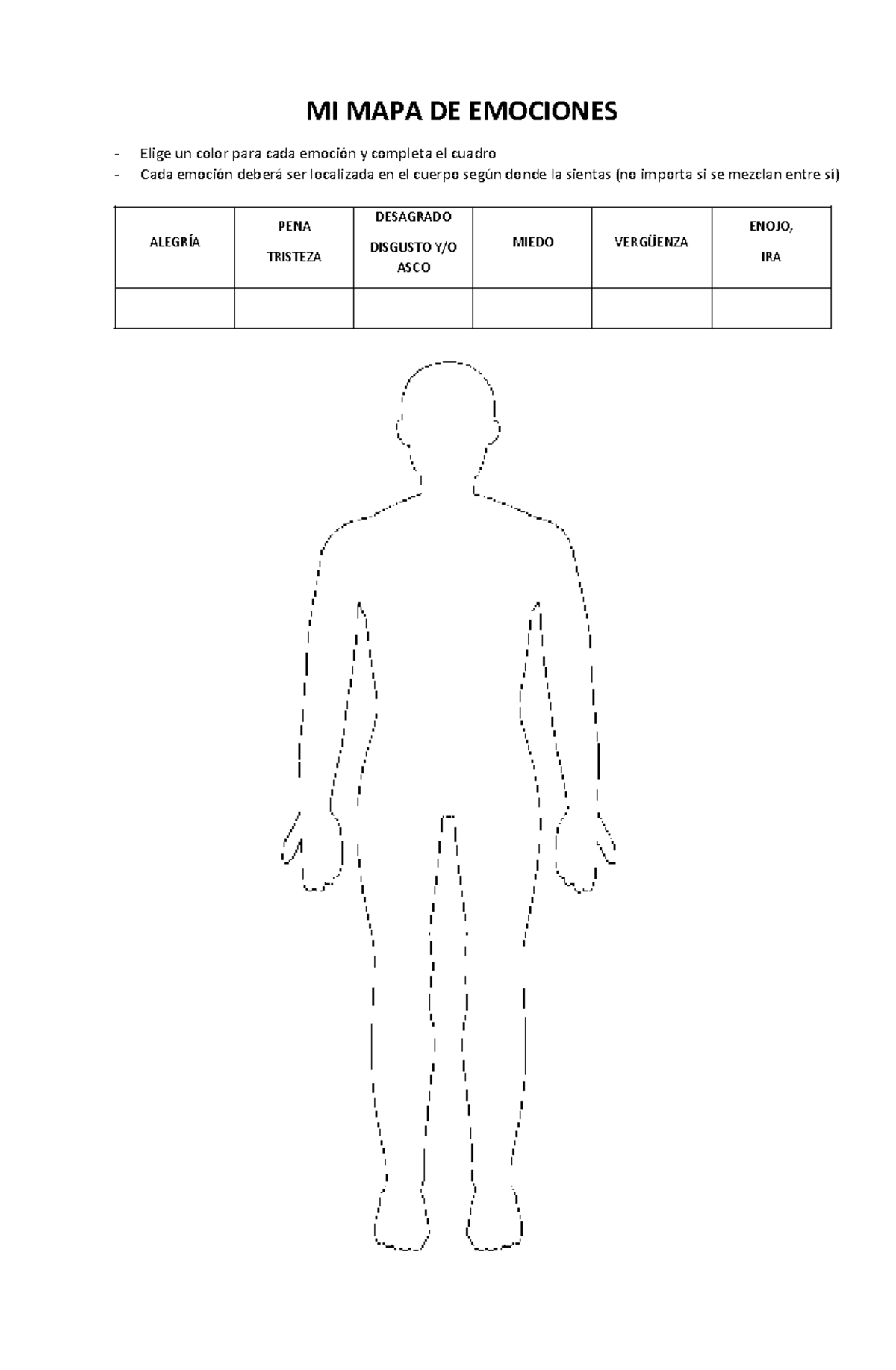 Mapa emociones - MI MAPA DE EMOCIONES - Elige un color para cada ...