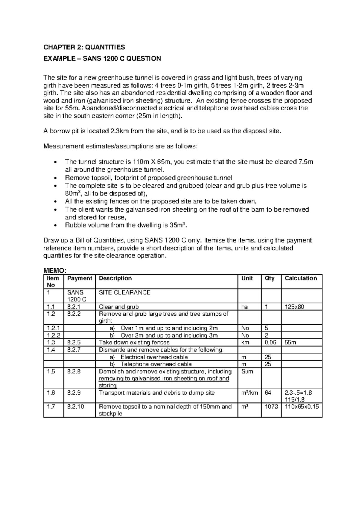 SANS 1200 C & BD: Bill of Quantities for Site Clearance & Water Main ...