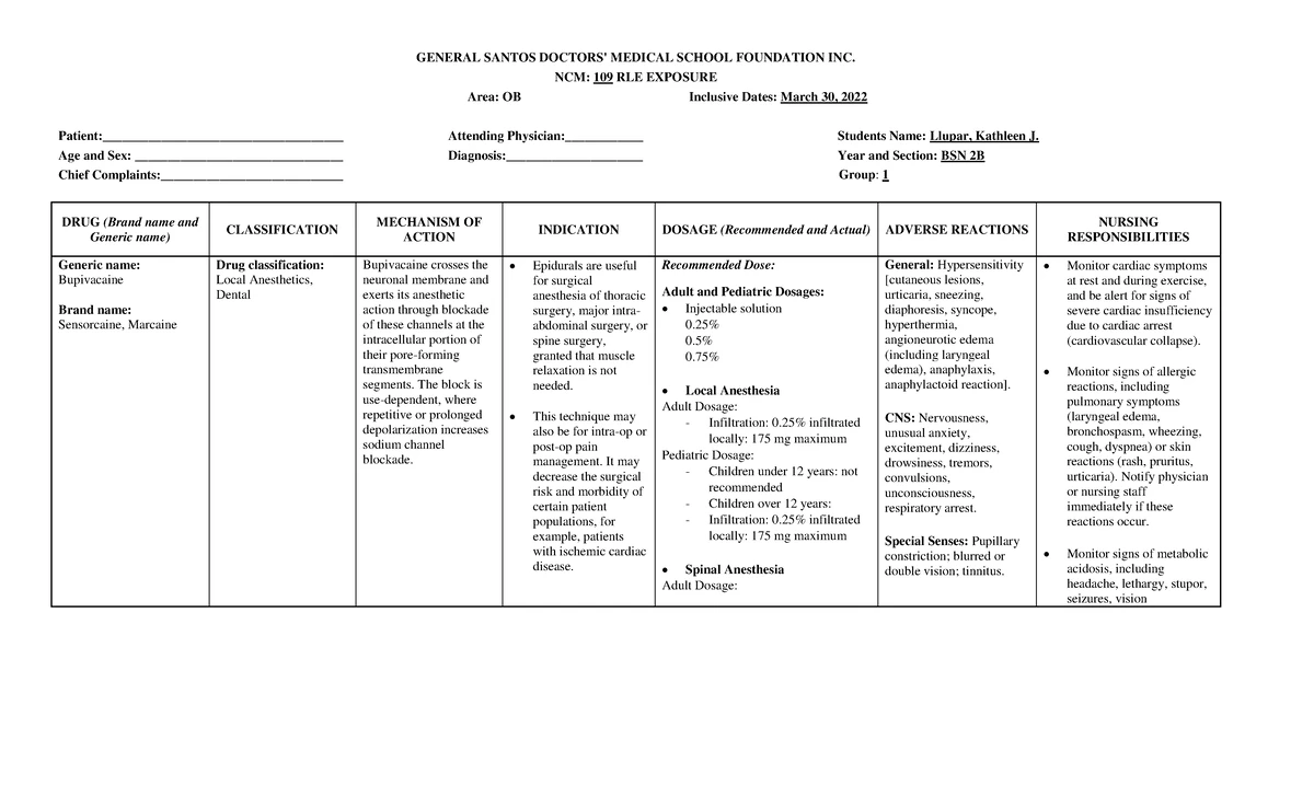 OB WARD-DRUG STUDY: Ampicillin and Silbactam Overview and Nursing Care ...