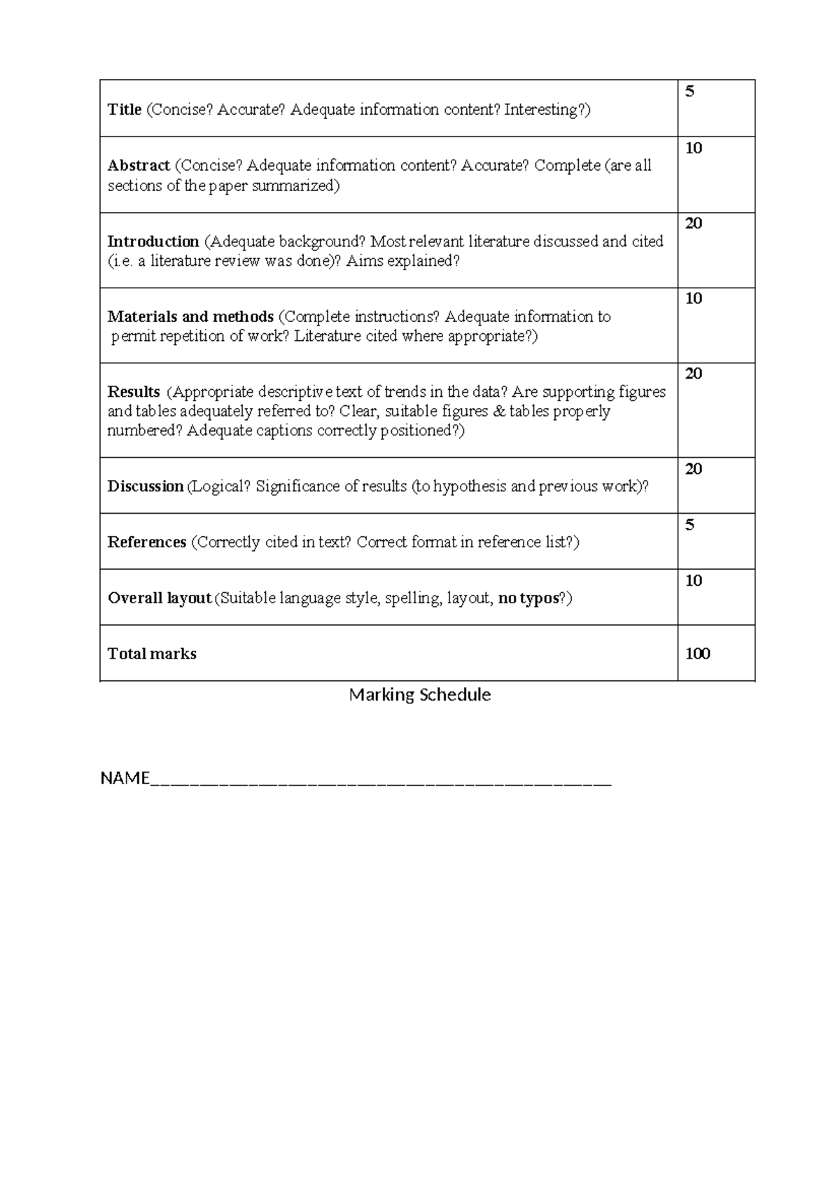 ENG 154 Bio Project Marking Schedule and Evaluation Criteria - Studocu