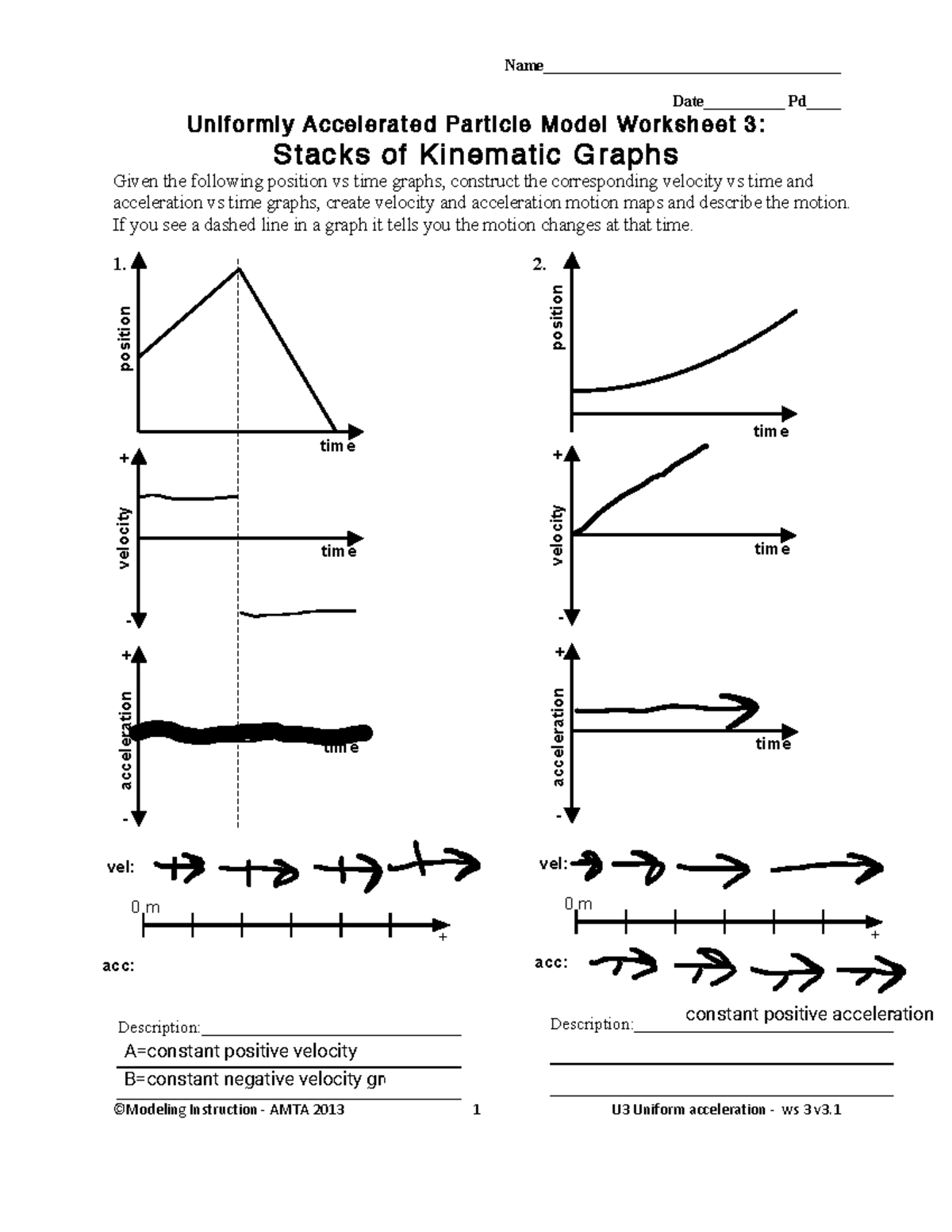 U3 Uniformly Accelerated Particle Model Worksheet 3: Kinematic Graphs ...