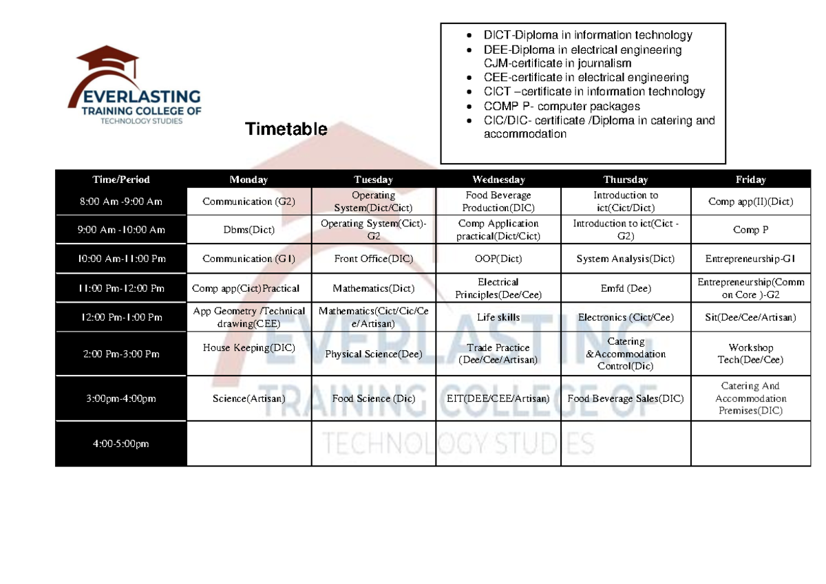 Electrical engineering - Timetable Time/Period Monday Tuesday Wednesday Thursday Friday 8:00 Am ...