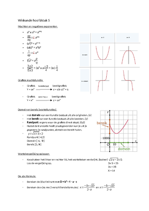 Wiskunde B Examen HAVO 2021 - Centraal Examen met Erratum - Studeersnel