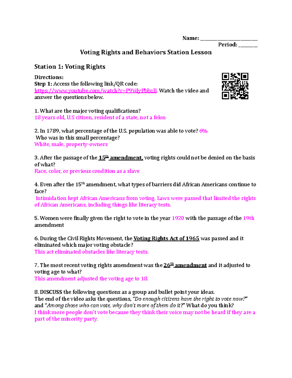Voting Rights and Behaviors Lesson (Station 1-4) - Studocu