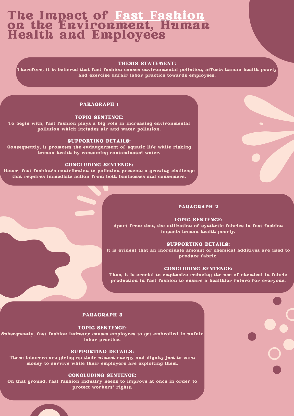 E-poster lcc - I hope this helps you guys. - THESIS STATEMENT ...