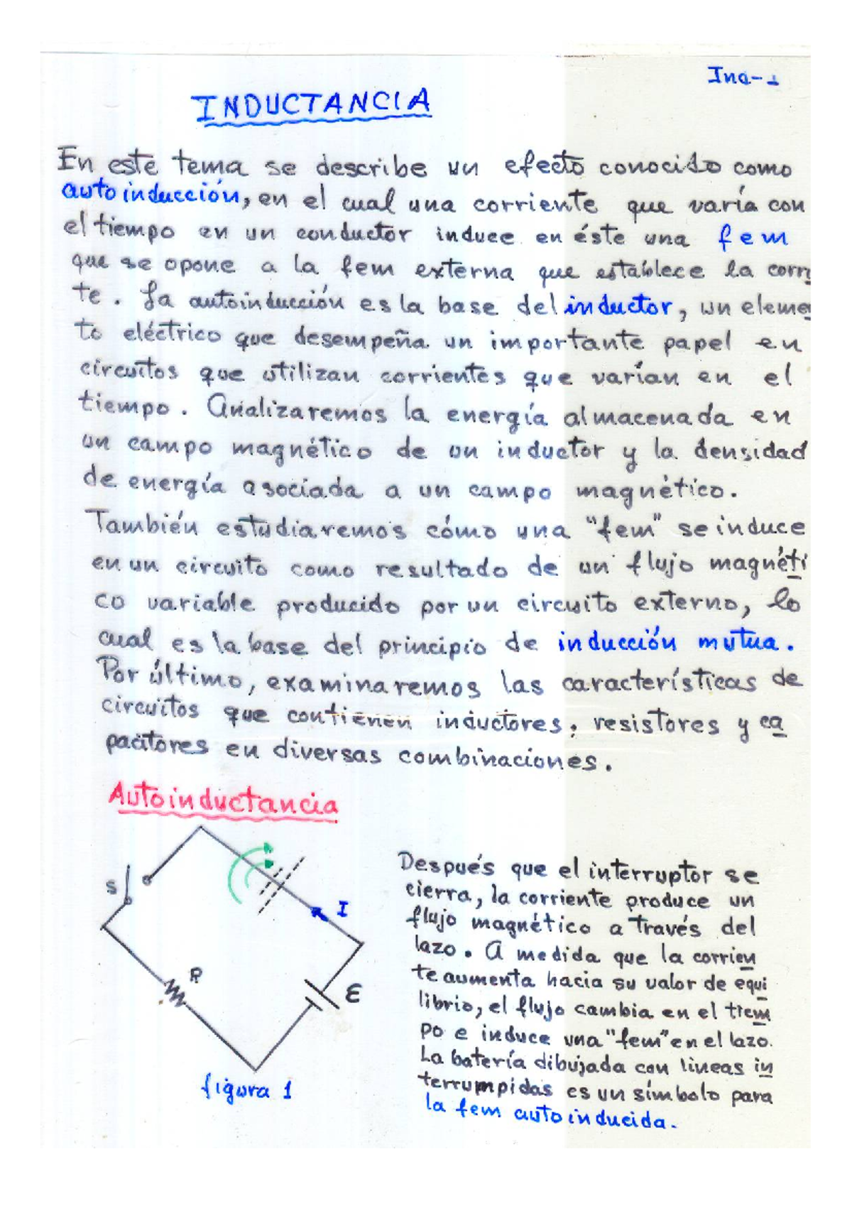 Acetatos- Inductancia - Ind—4. W Em e311 “fauna axe; duesm-lbe um E3955 ...