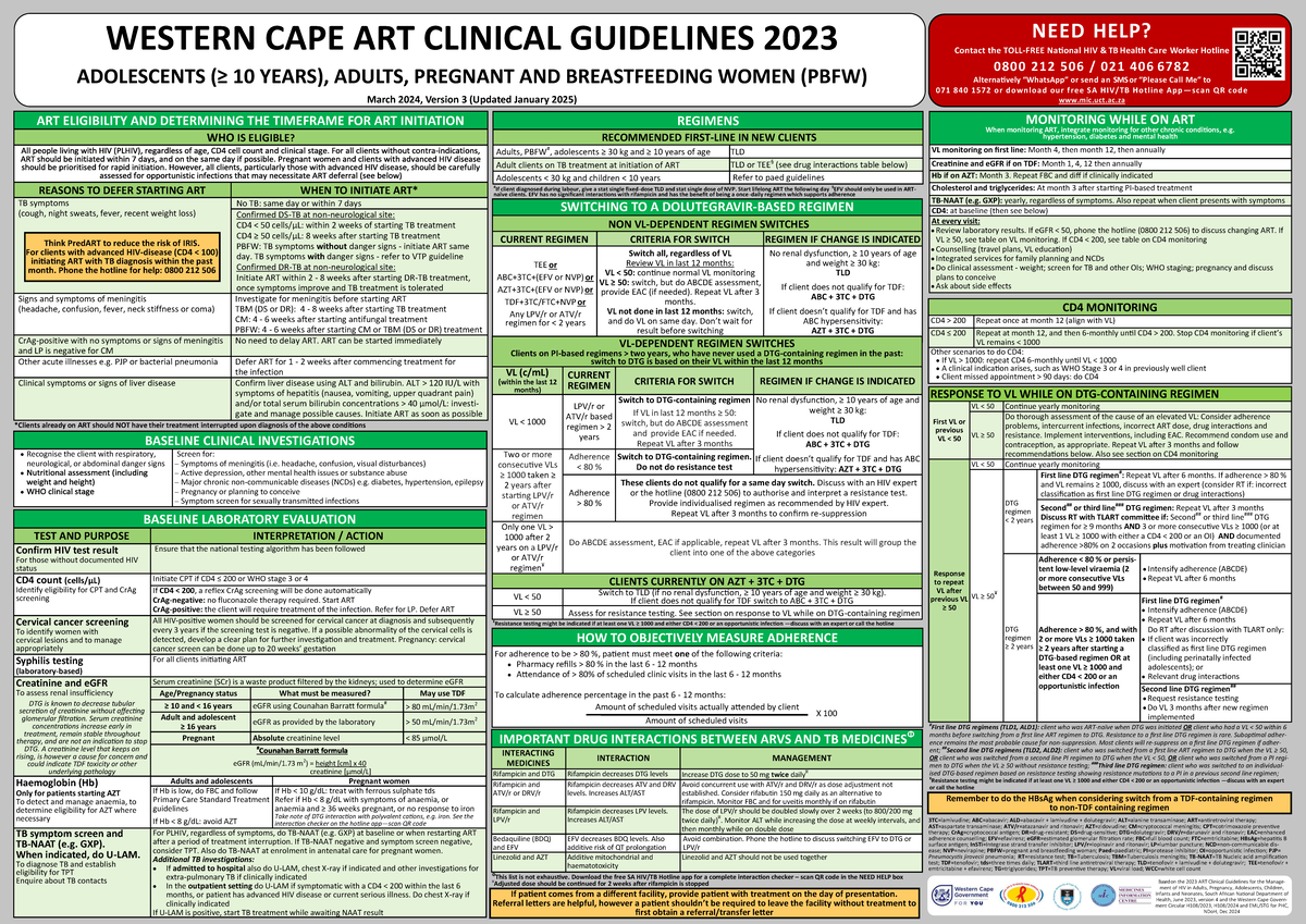 WC ART Clinical Guidelines 2023: Management of HIV in Adults & PBFW ...