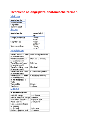 [Solved] Waar bevindt zich rood beenmerg en wat is de functie ...