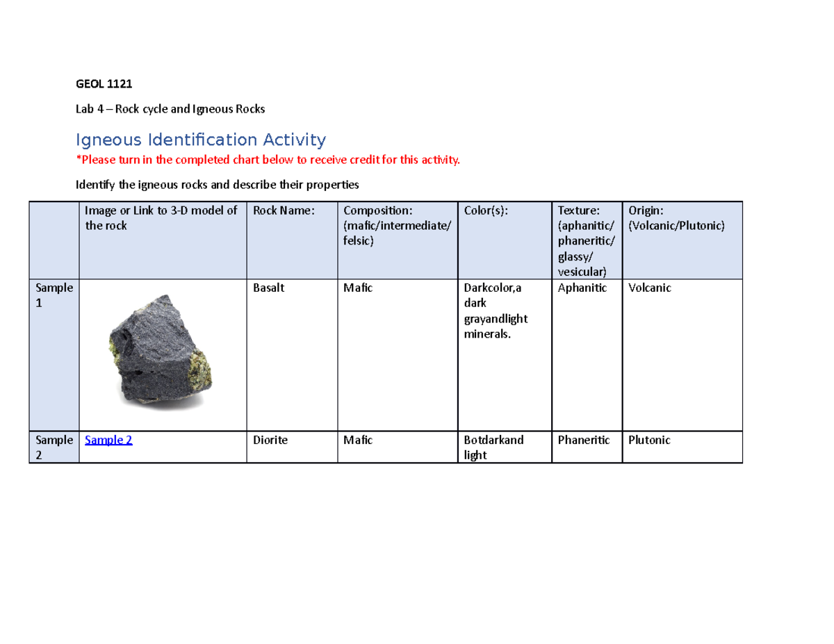 GEOL 1121 Lab 4 Activity 2: Igneous Rock Identification Guide - Studocu