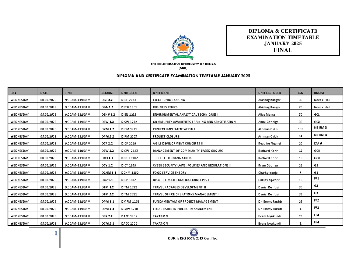 Examination timetable Diploma Certificate JAN 2025 Final - 1 THE CO ...