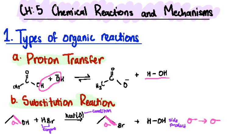 Ch-5 Chemical Reactions & Mechanisms: Types & Processes - Studocu