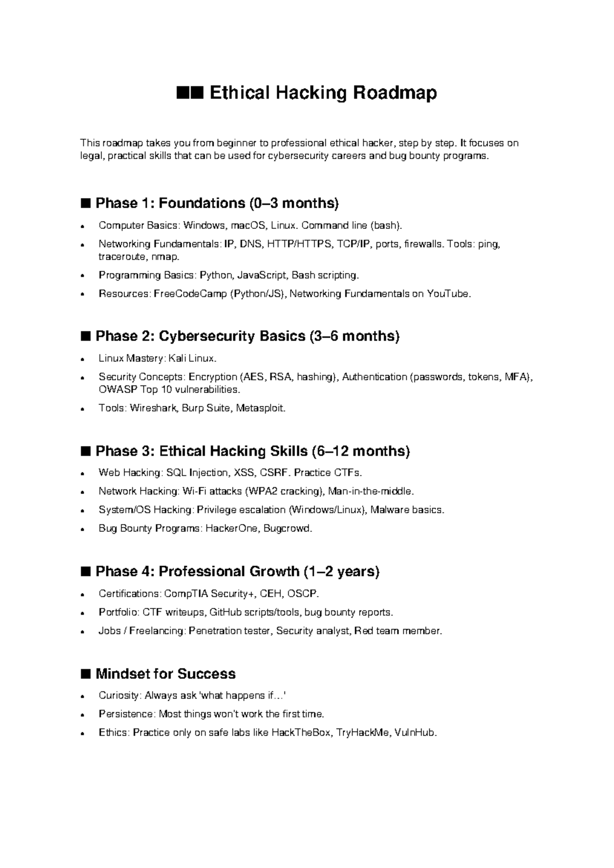 Ethical Hacking Roadmap: From Beginner to Pro Skills Guide - Studocu