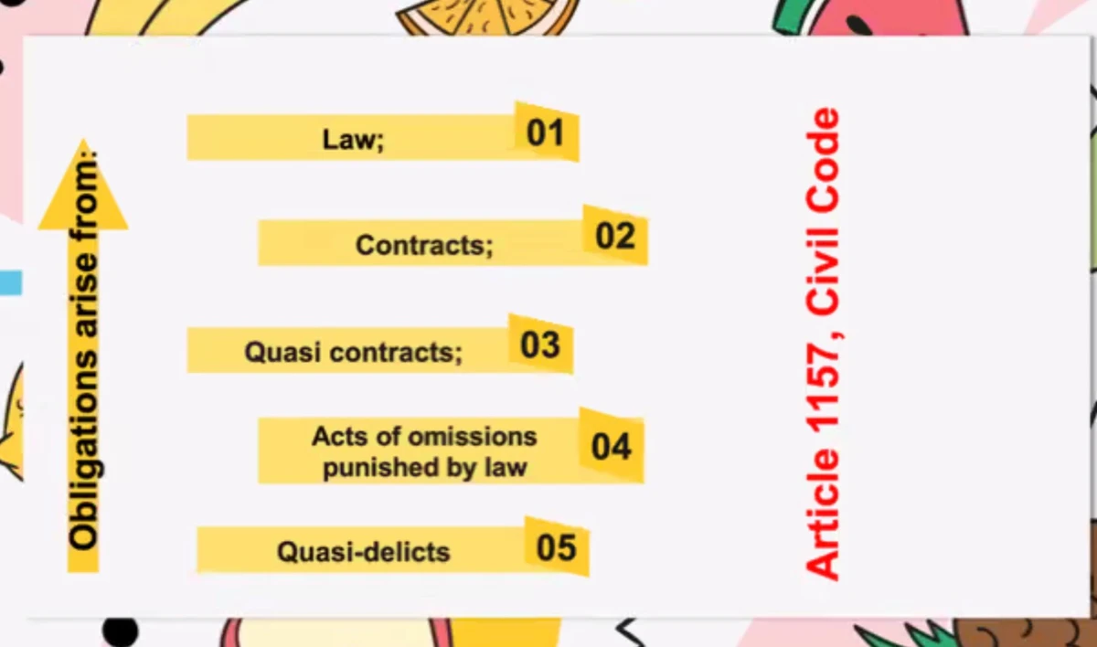 Chapter 1: Overview of General Provisions and Key Concepts - Studocu