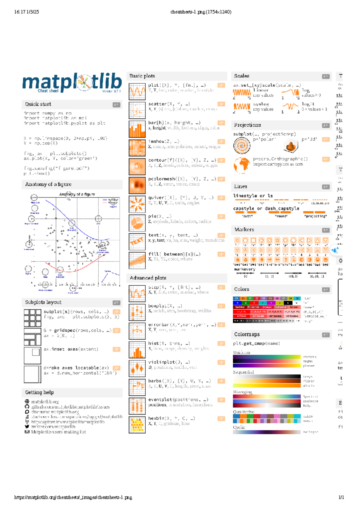 Cheatsheets-1 - SQL matplotlib - 16:17 (1754x1240) T matpltlib Basic ...