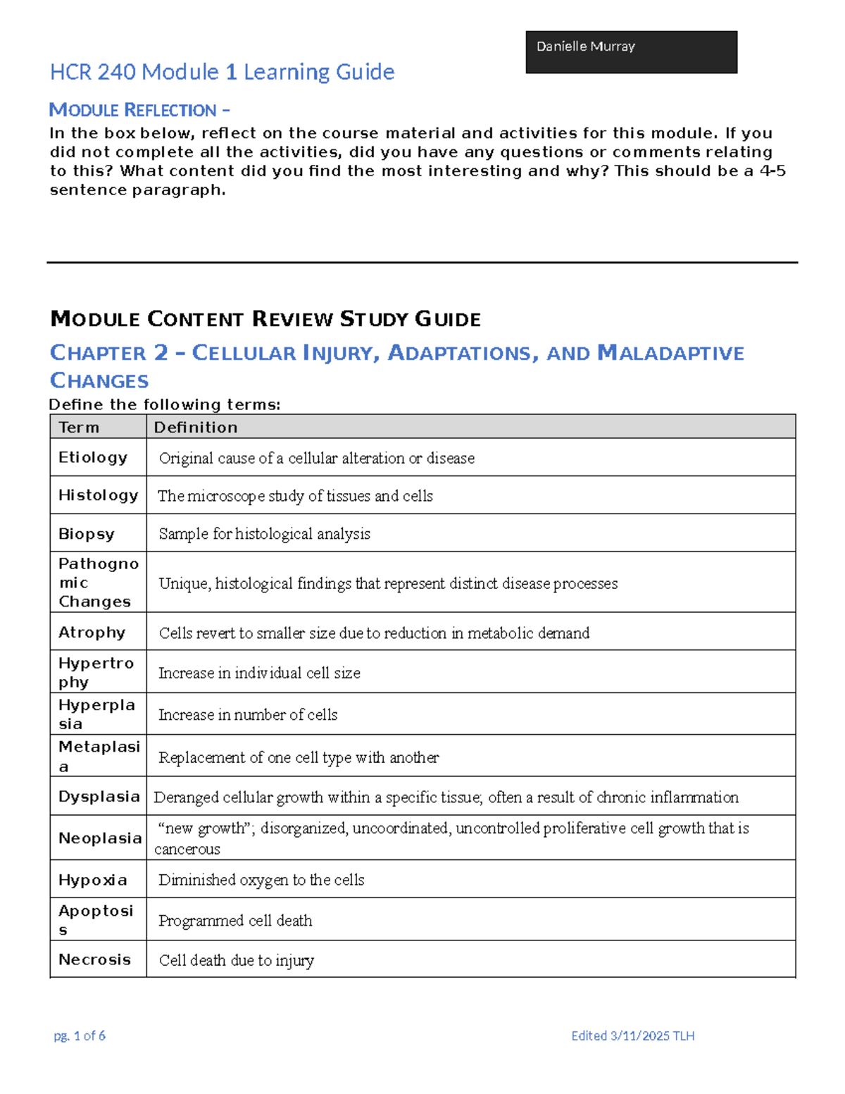 HCR 240 Module 1 Learning Guide: Key Concepts & Reflections - Studocu