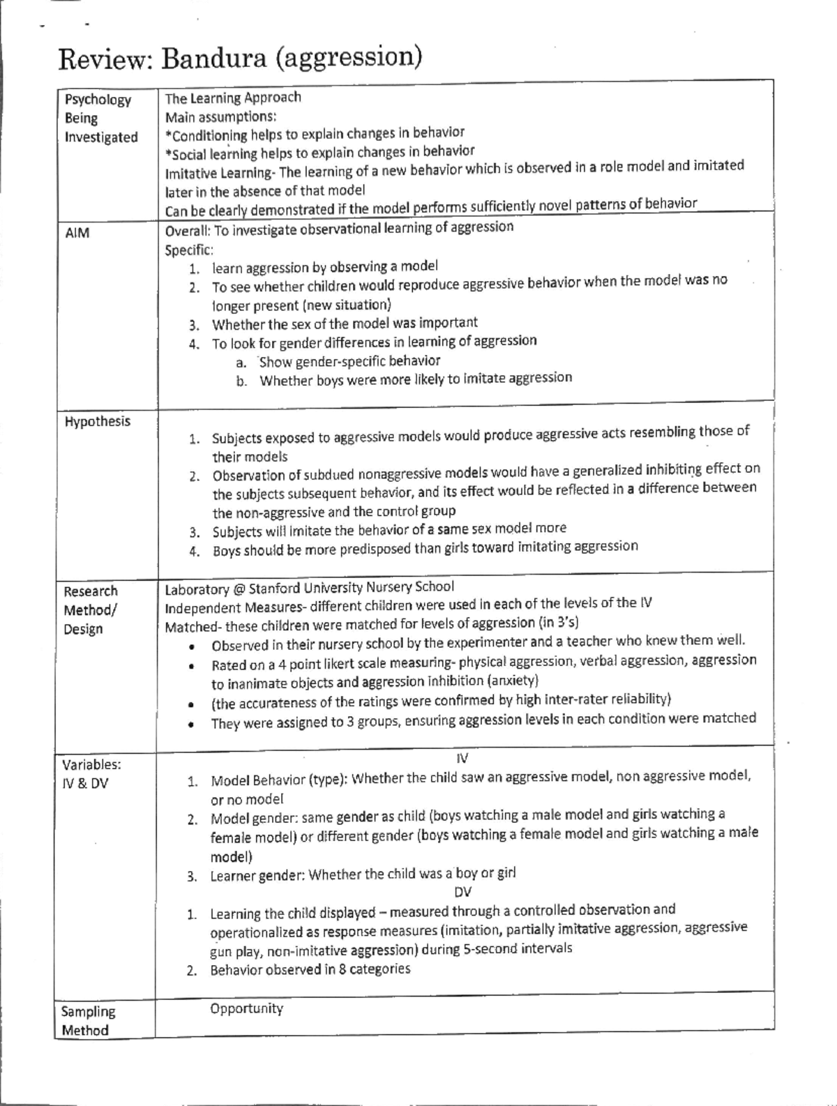 Bandura's Learning Theories Cheat Sheet - Key Concepts & Insights - Studocu