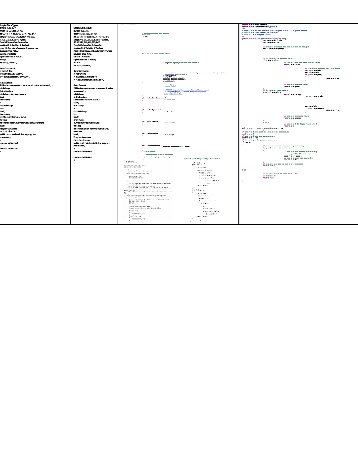 Java Midterm Cheatsheet - CS 141 Quick Reference Guide - Studocu
