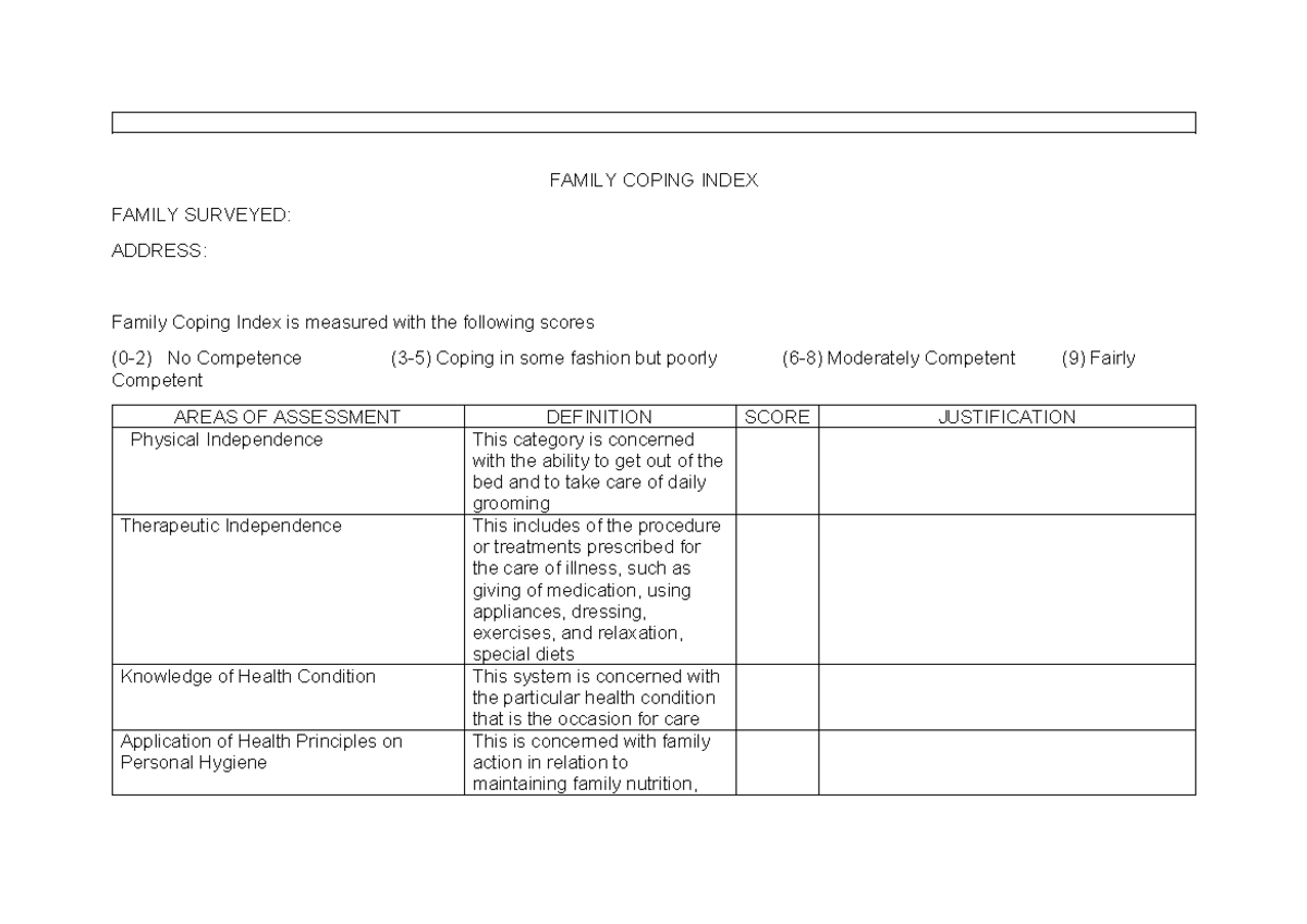Family- Coping- Index-CHN 064726 - FAMILY COPING INDEX FAMILY SURVEYED ...