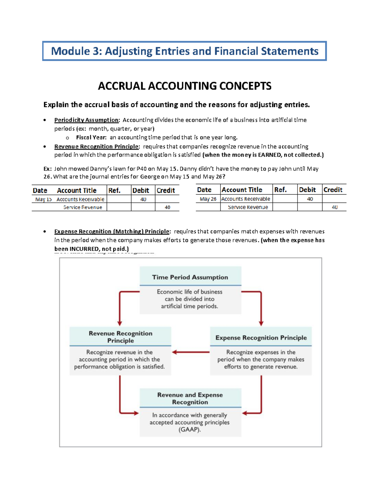 Acctg 1 - Module 3: Adjusting Entries & Financial Statements - Studocu