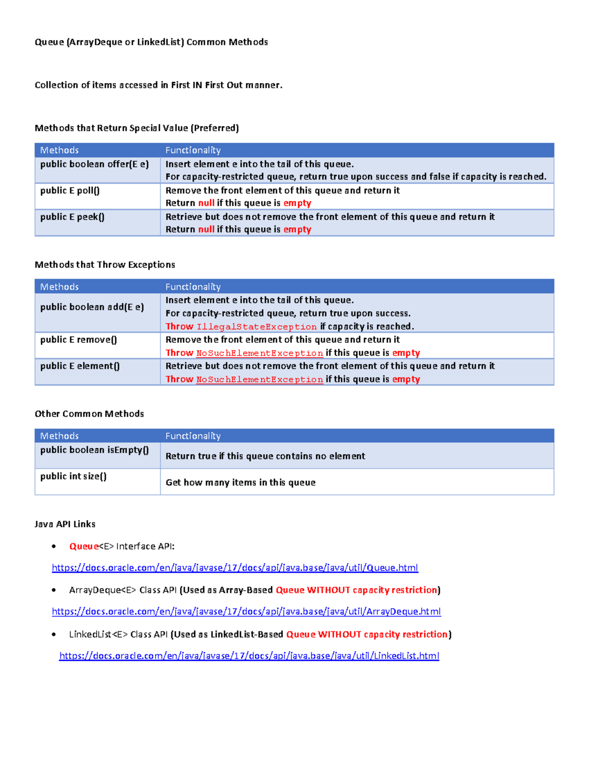 Queue Common Methods: ArrayDeque & LinkedList Overview - Studocu