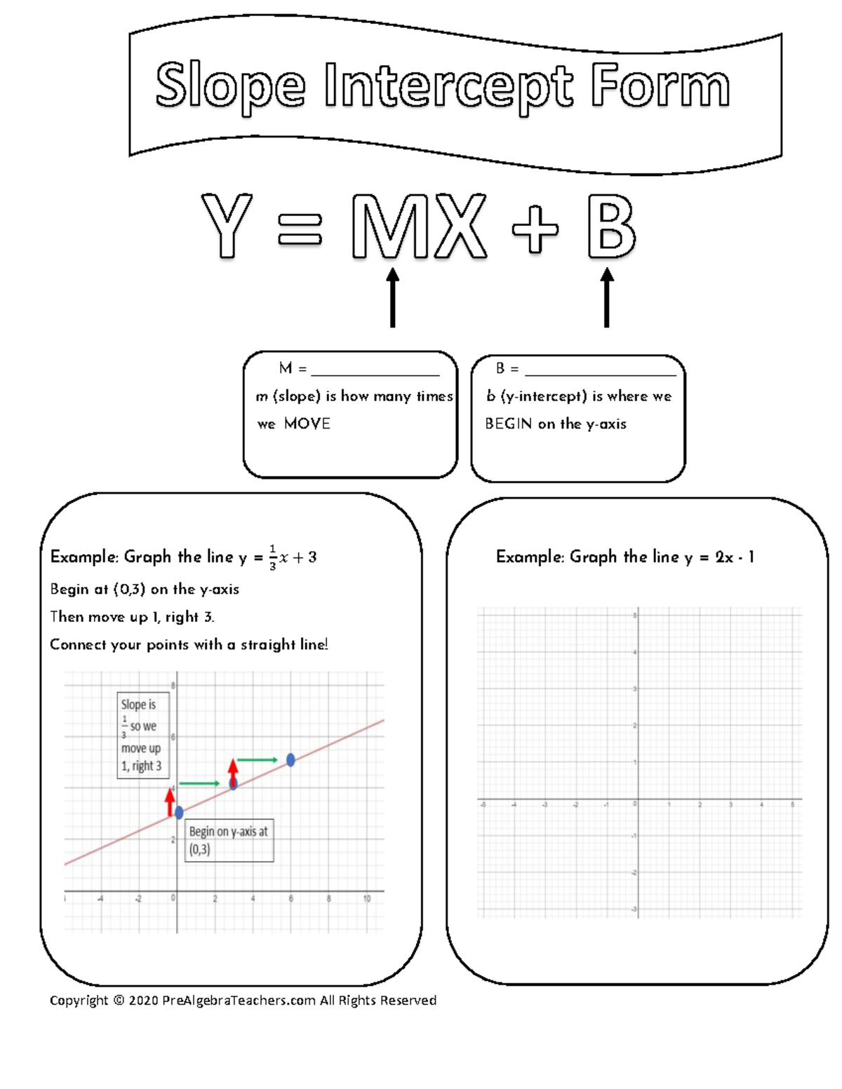Ch 9 4 Slope Intercept Form Notetaker - MATH 1201 - Copyright © 2020 ...