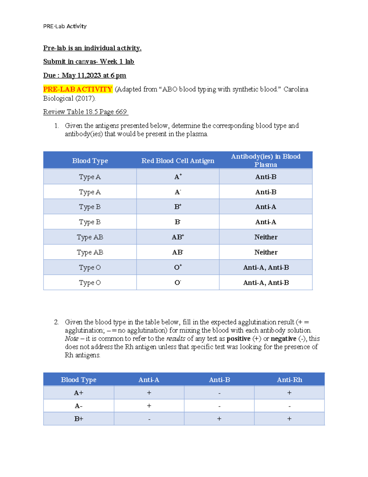 Pre-Lab Activity for Blood Typing - Week 1 Lab Analysis - Studocu