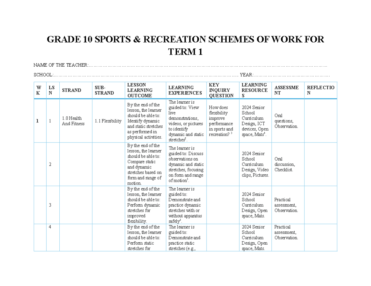 Grade 10 PE Term 1 Sports & Recreation Scheme of Work - Studocu