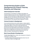 CDE3701 - Unisa - Child development - Studocu