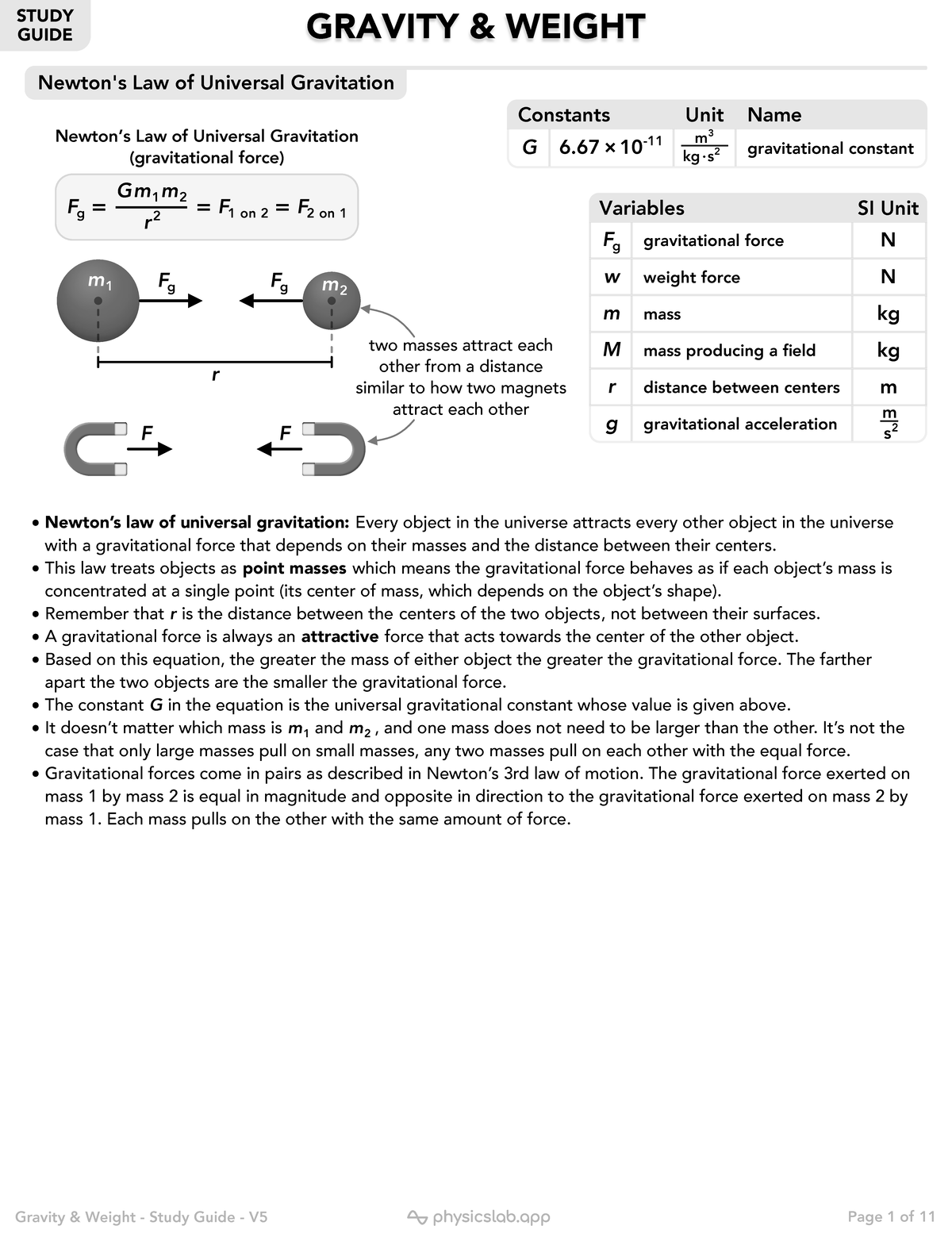 Gravity & Weight Study Guide (PHYS 101) - Law of Universal Gravitation ...