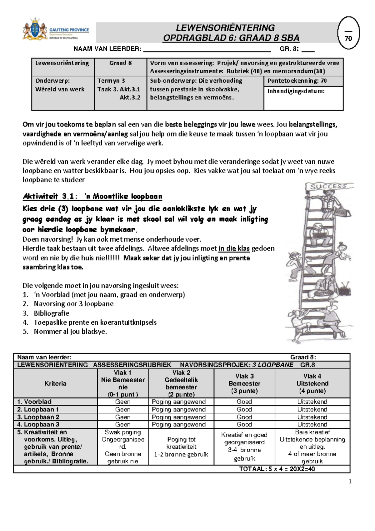 Gr. 8 SBA Termyn 3: Loopbane en Toekomstige Loopbaankeuses - Studocu