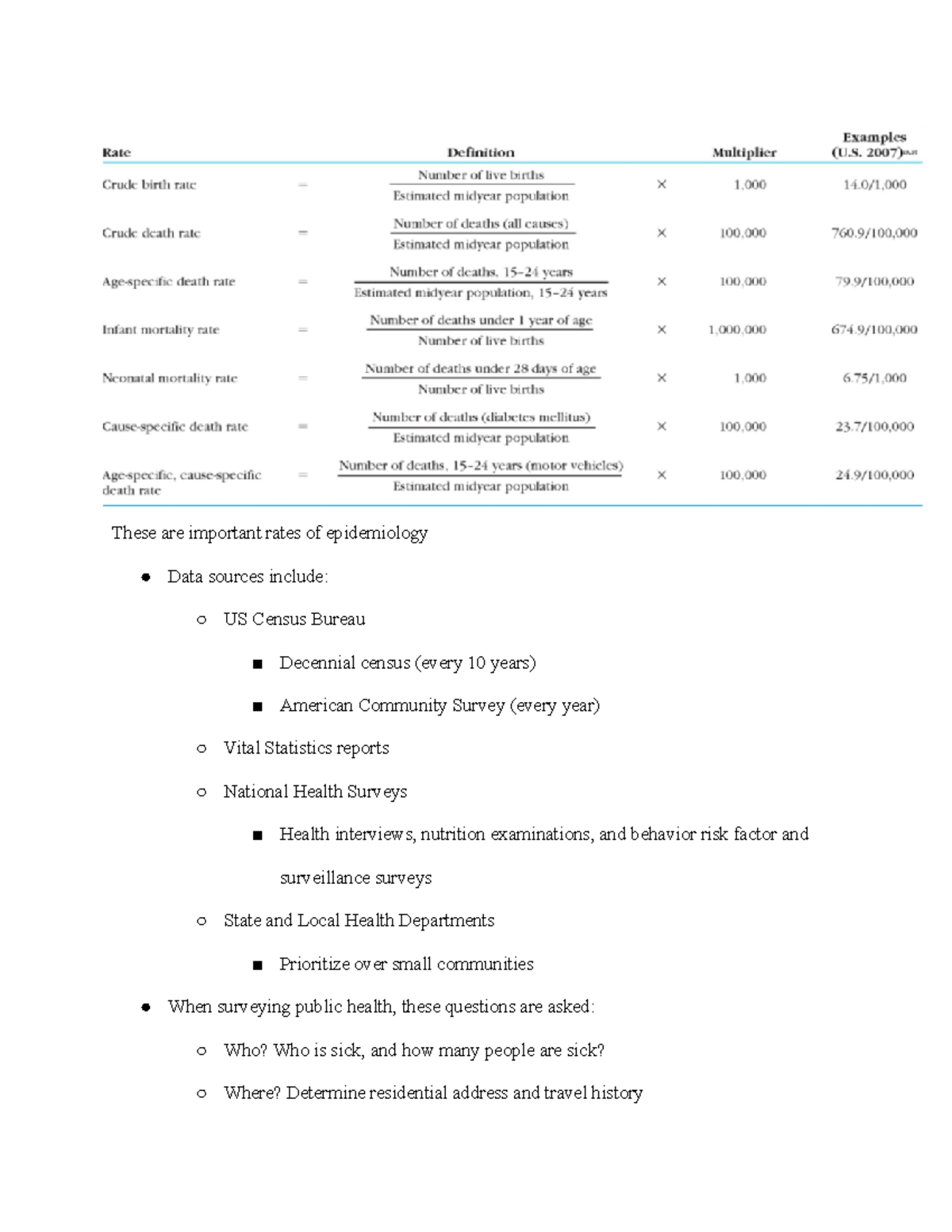 Epidemiology Statistics and Graphs - These are important rates of ...