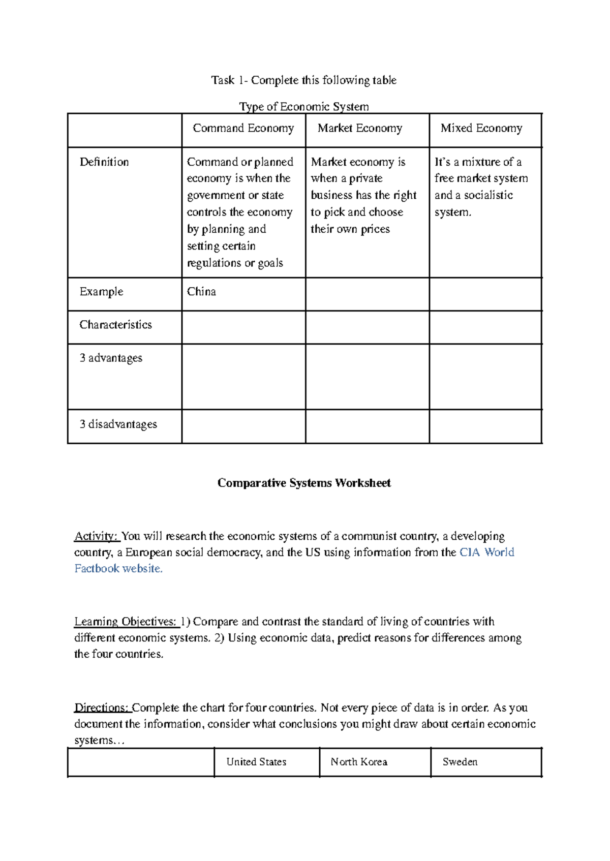 Economic Systems Comparison: Command, Market, and Mixed Economies - Studocu