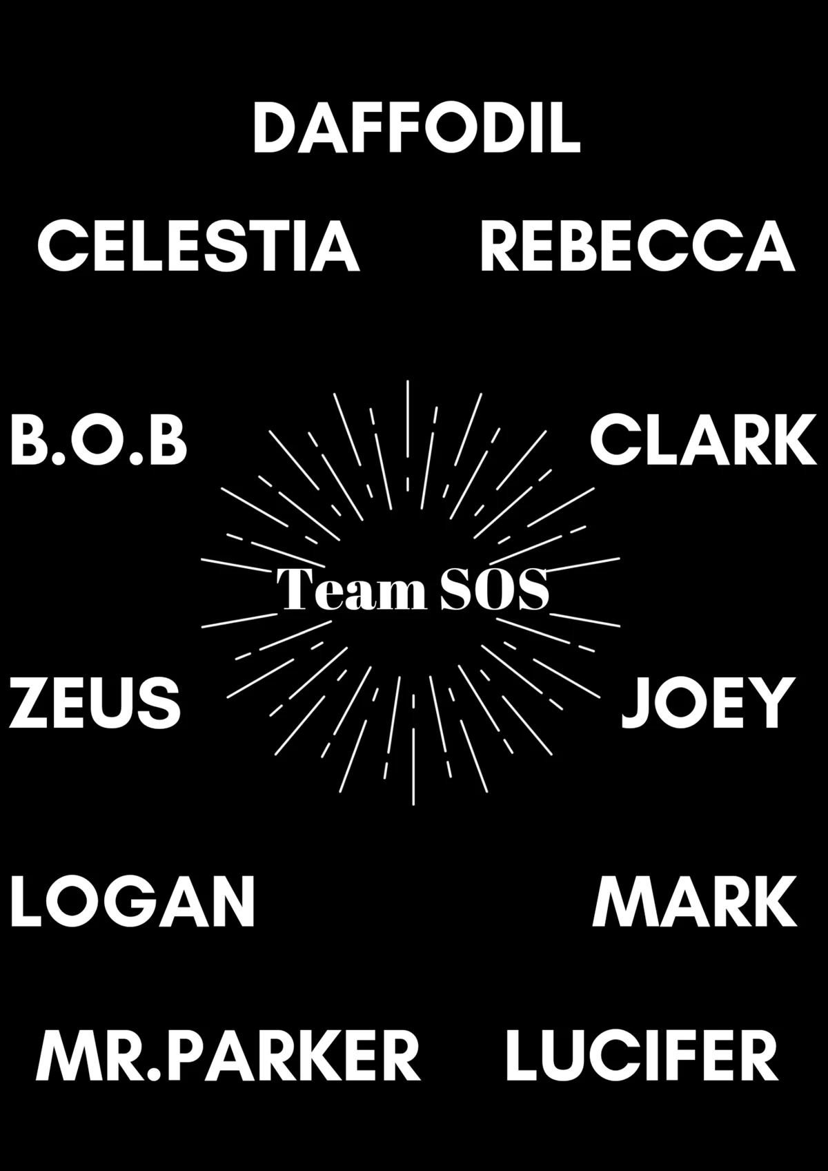 MRC Scale for Muscle Strength: Assessment and Grading Guide - Studocu